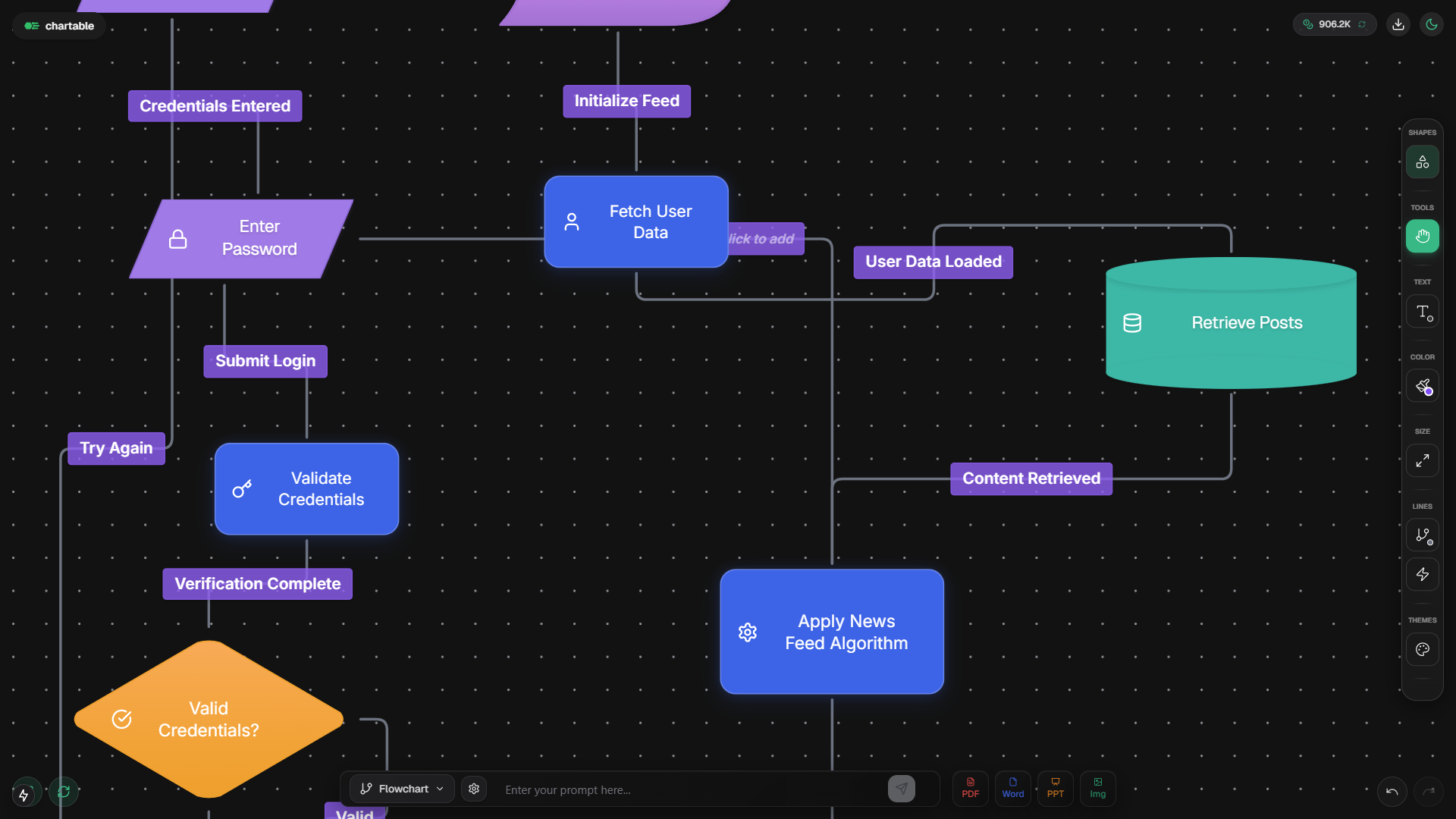 Chartable - AI-Powered Diagram Generation Platform | Create Flowcharts ...